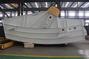 What is the working principle of double deck screen? | Haiside